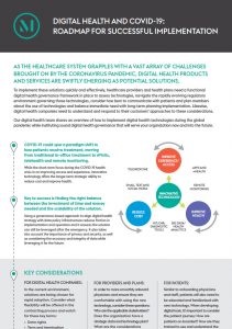 Infographic: Digital Health and COVID-19: Roadmap to Successful ...